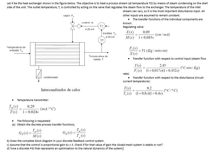 Let it be the heat exchanger shown in the figure | Chegg.com
