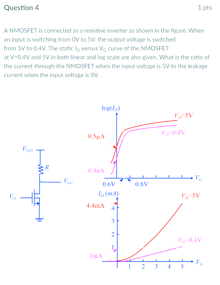 Solved A NMOSFET is connected as a resistive inverter as | Chegg.com