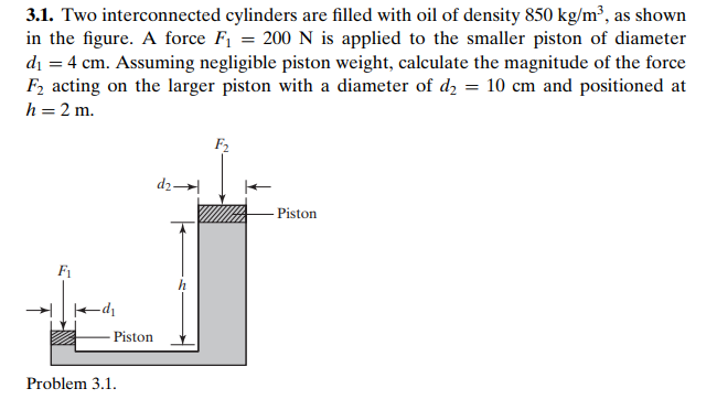Solved 3.1. Two interconnected cylinders are filled with oil | Chegg.com