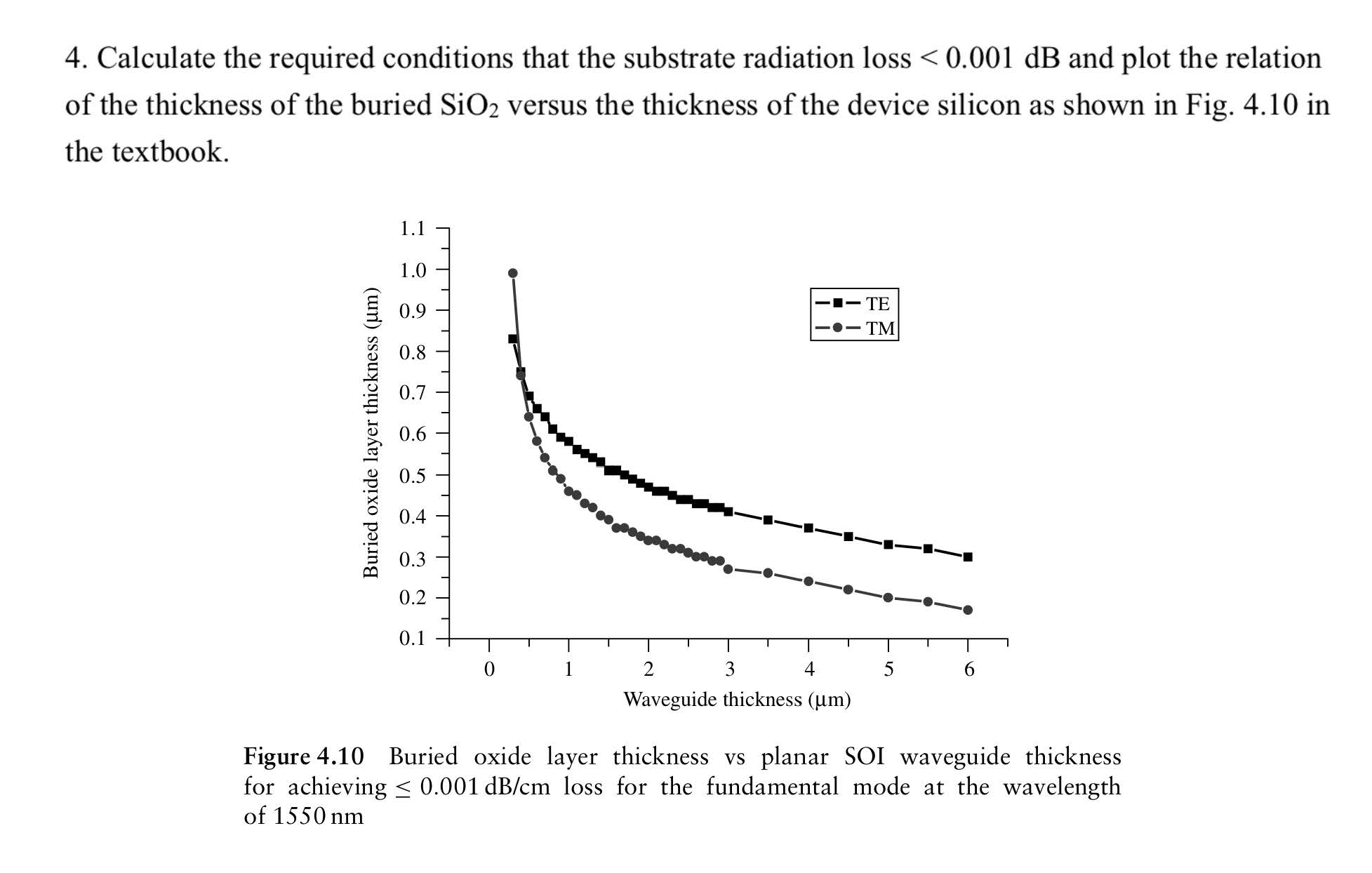Solved Calculate the required conditions that the substrate | Chegg.com