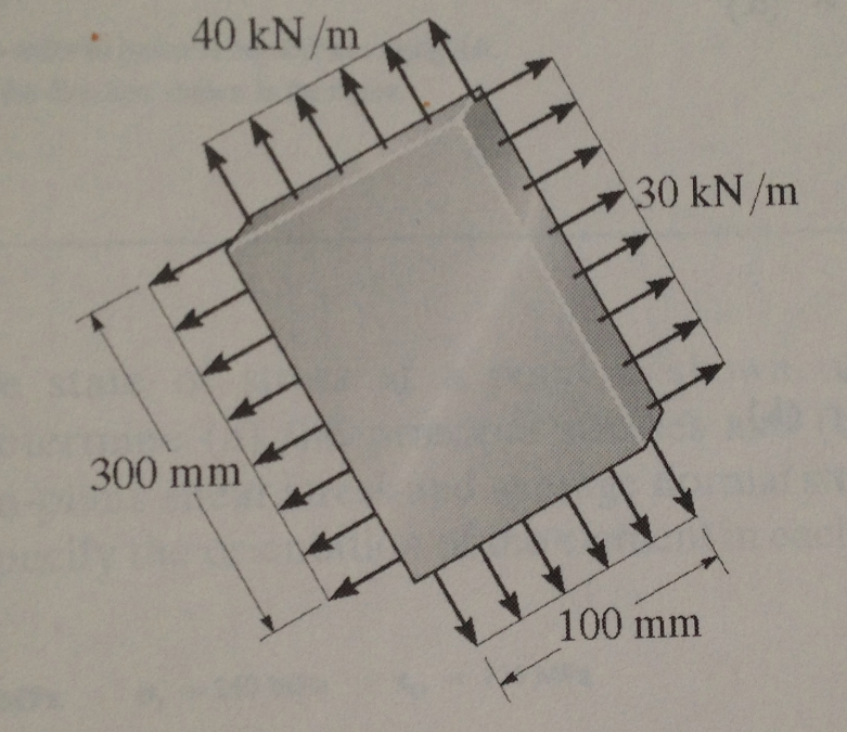 Solved The steel plate has a thickness of 10 mm and is | Chegg.com