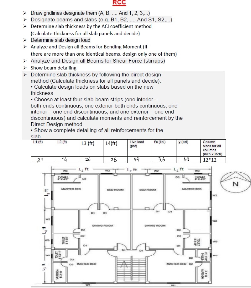> Draw gridlines designate them (A, B, ... And 1, 2, | Chegg.com
