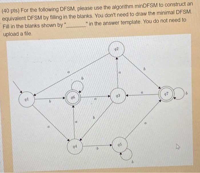Solved (40 pts) For the following DFSM, please use the | Chegg.com