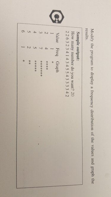 Solved Modify the program to display a frequency | Chegg.com