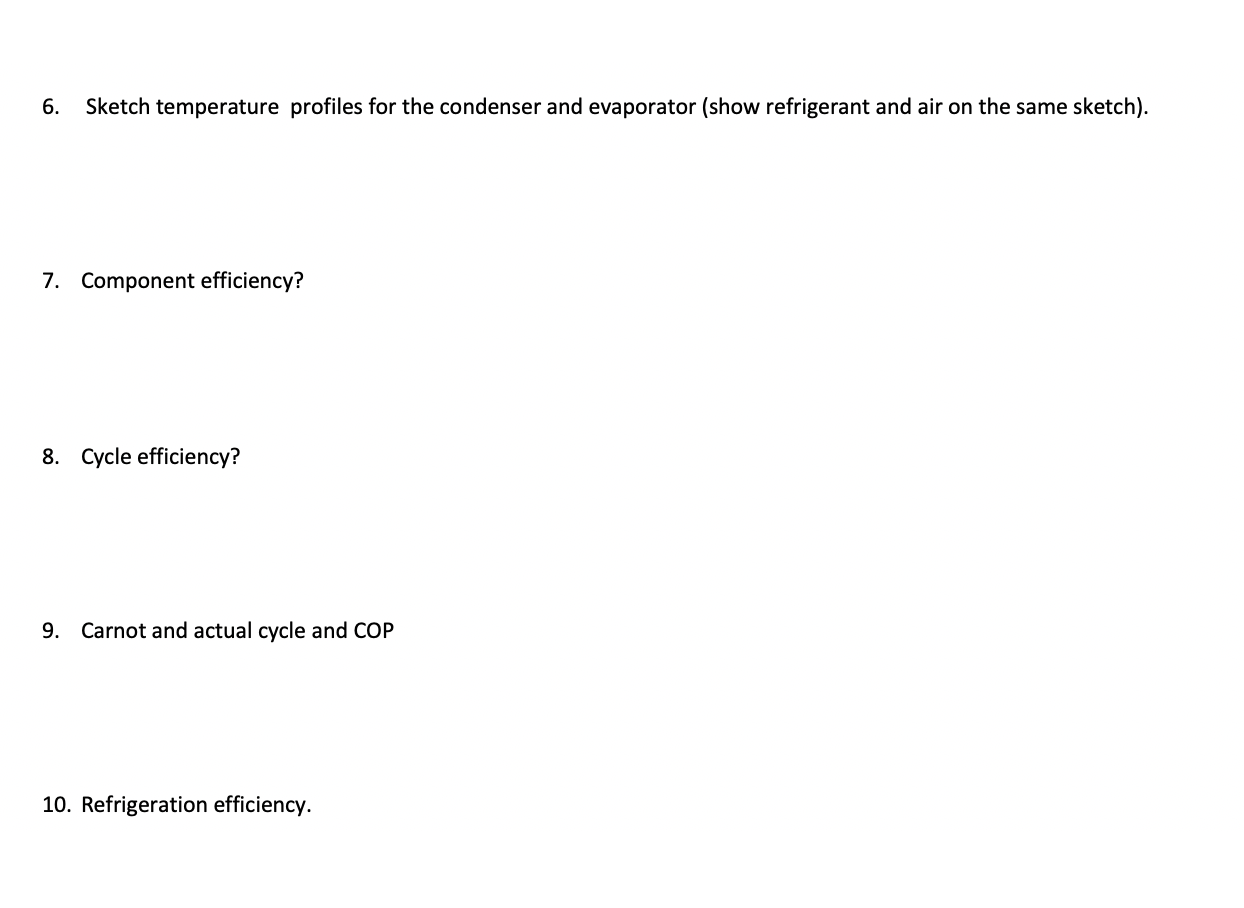 Solved 6. Sketch temperature profiles for the condenser and | Chegg.com