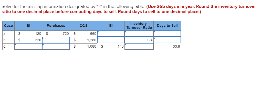 Solved Solve for the missing information designated by "?" | Chegg.com