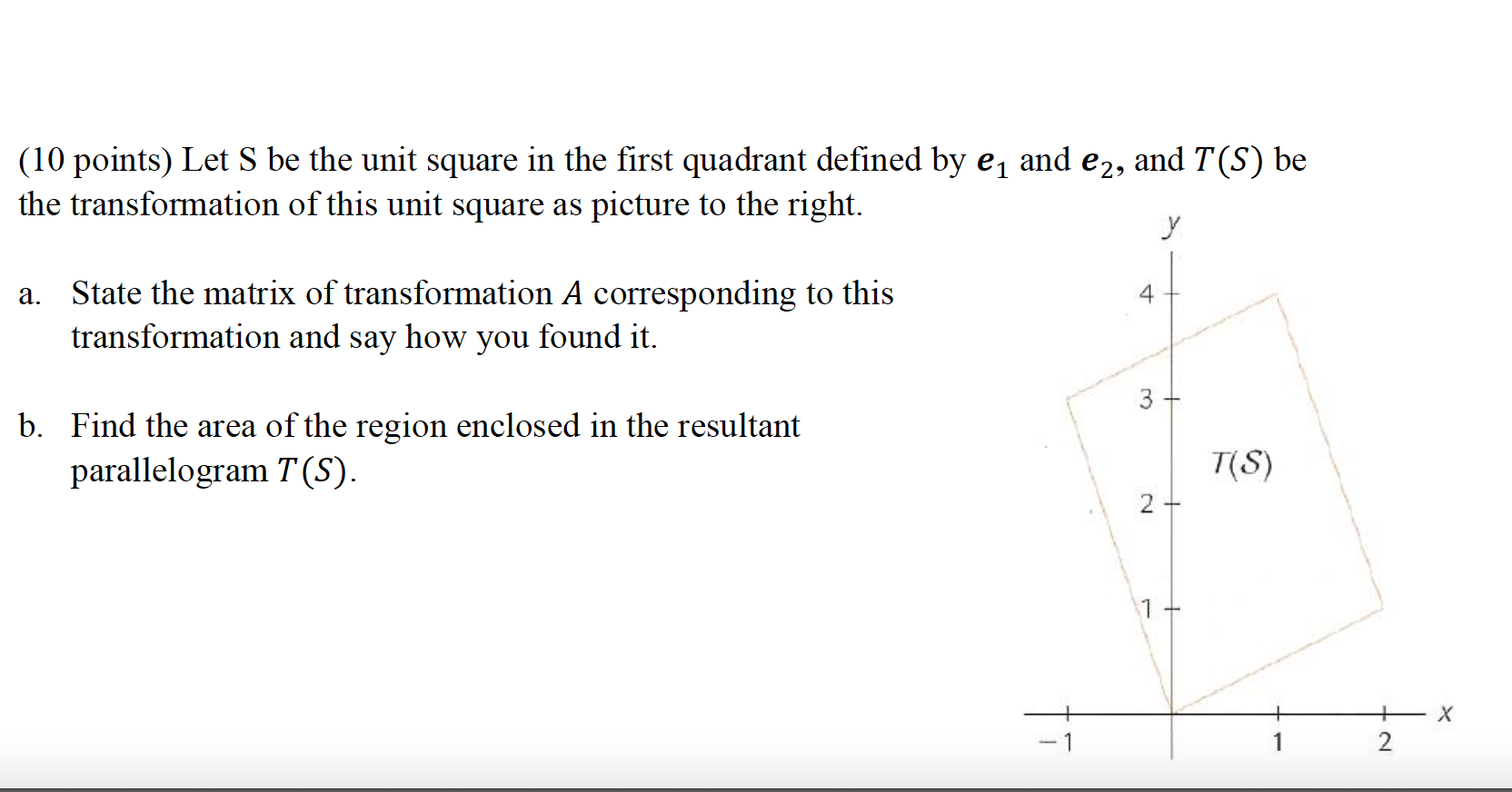 Solved (10 points) Let S be the unit square in the first | Chegg.com