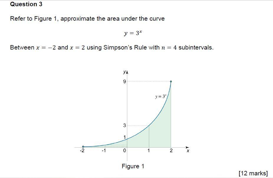 Solved Hi , Pls help me to answer for all question with step | Chegg.com