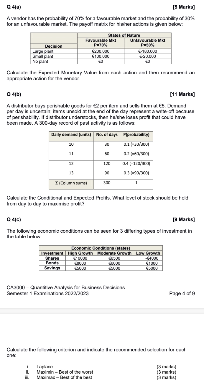 Solved A vendor has the probability of 70% ﻿for a favourable | Chegg.com