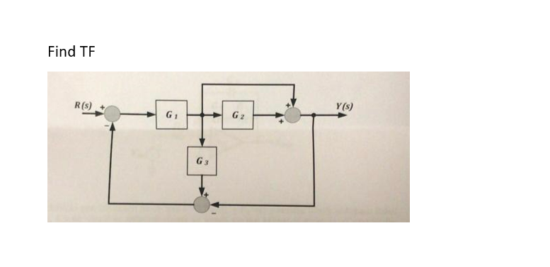 Solved Find TF Find TF | Chegg.com