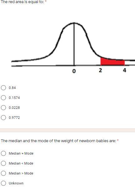 Solved The weight of newborn babies follows the normal | Chegg.com