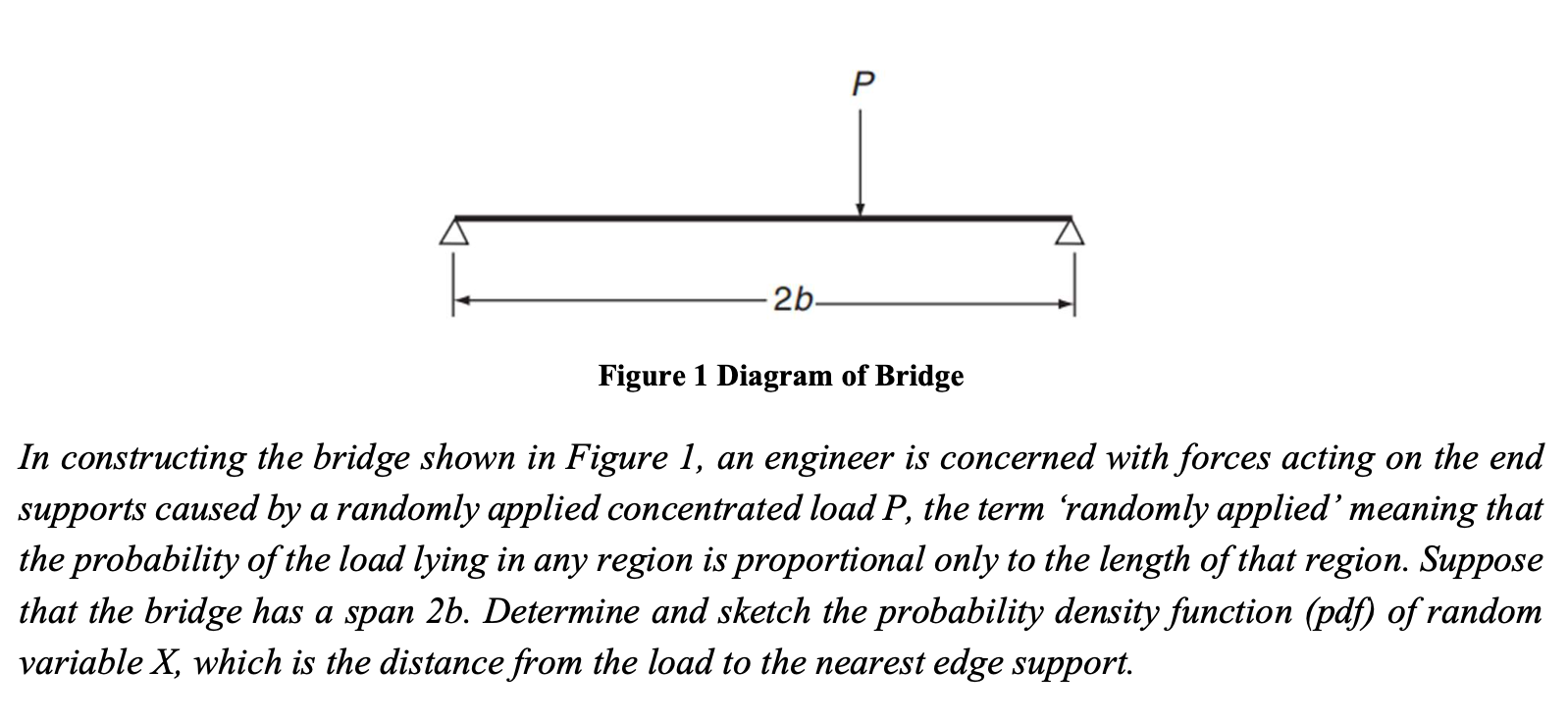 Solved Figure 1 Diagram of Bridge In constructing the bridge | Chegg.com
