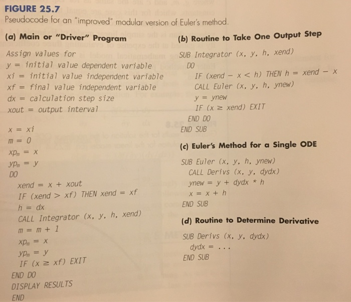 Solved Question2 125 Points As Part Of The Criminal 