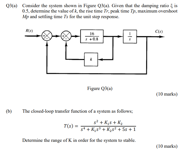 Solved Q3a) Consider the system shown in Figure Q3(a). Given | Chegg.com