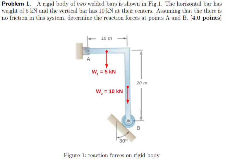 Solved Problem 1. A rigid body of two welded bars is shown | Chegg.com