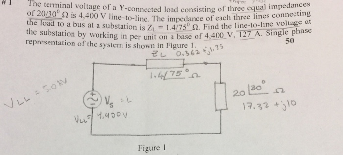 Solved The terminal voltage of a Y-connected load consisting | Chegg.com