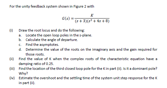 Solved Figure 2For the unity feedback system shown in Figure | Chegg.com