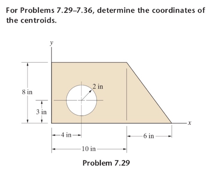 Solved For Problems 7.29-7.36, determine the coordinates of | Chegg.com