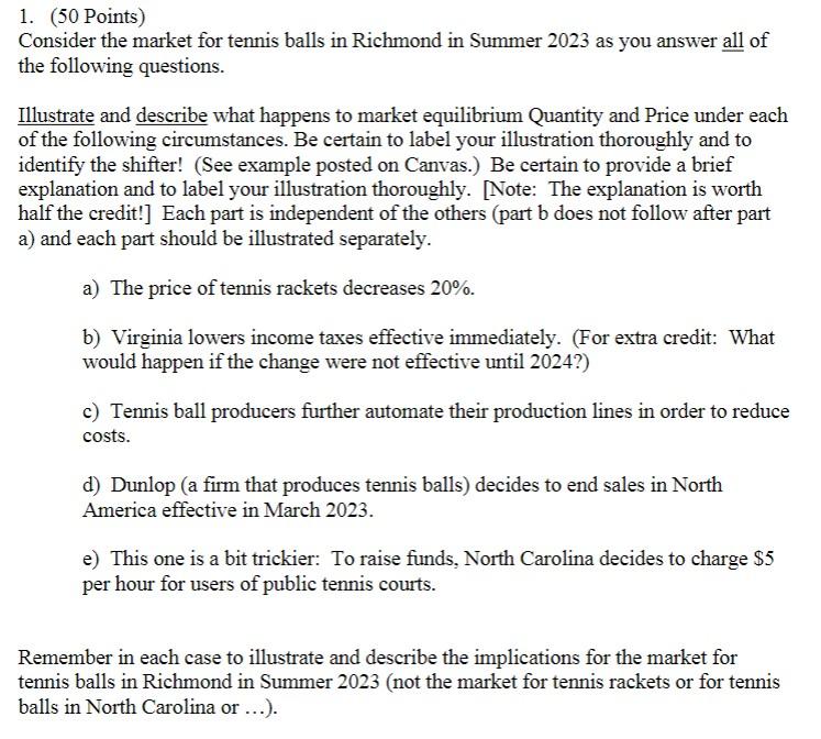 Solved 1. (50 Points) Consider the market for tennis balls | Chegg.com