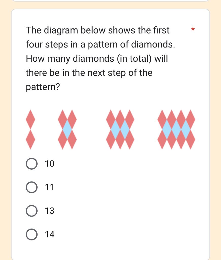 Solved The diagram below shows the first four steps in a | Chegg.com