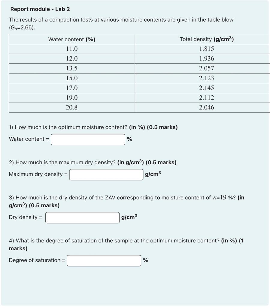 Solved Report module - Lab 2 The results of a compaction | Chegg.com