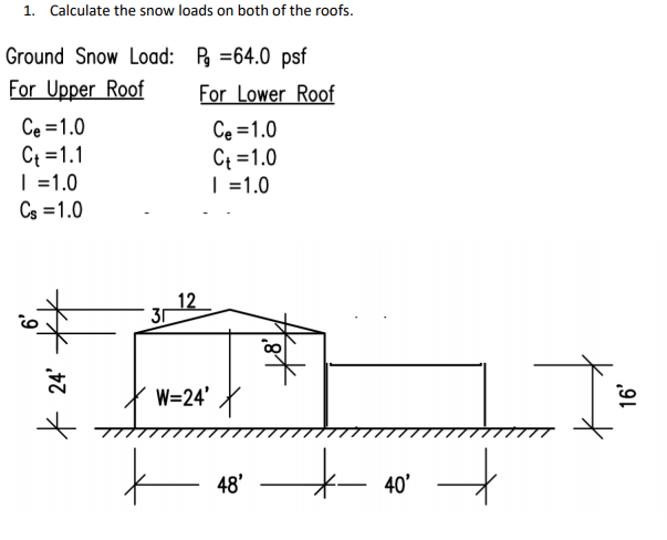 Solved 1. Calculate the snow loads on both of the roofs. | Chegg.com