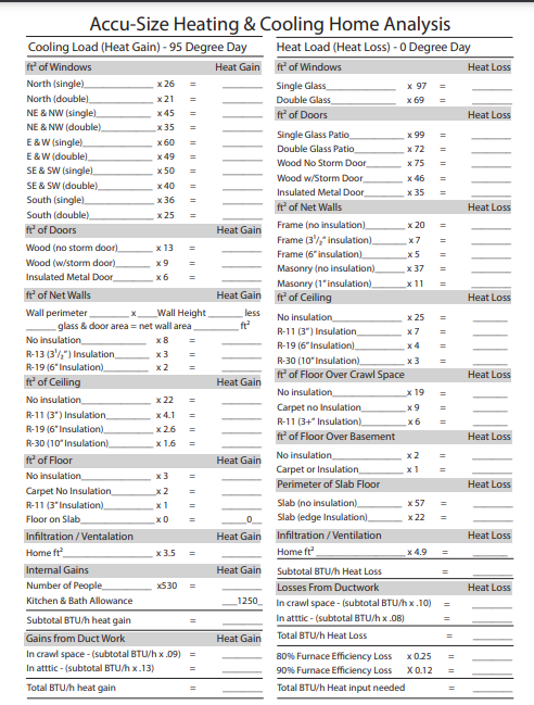 Solved Accu-Size Heating \& Cooling Home Analysis | Chegg.com
