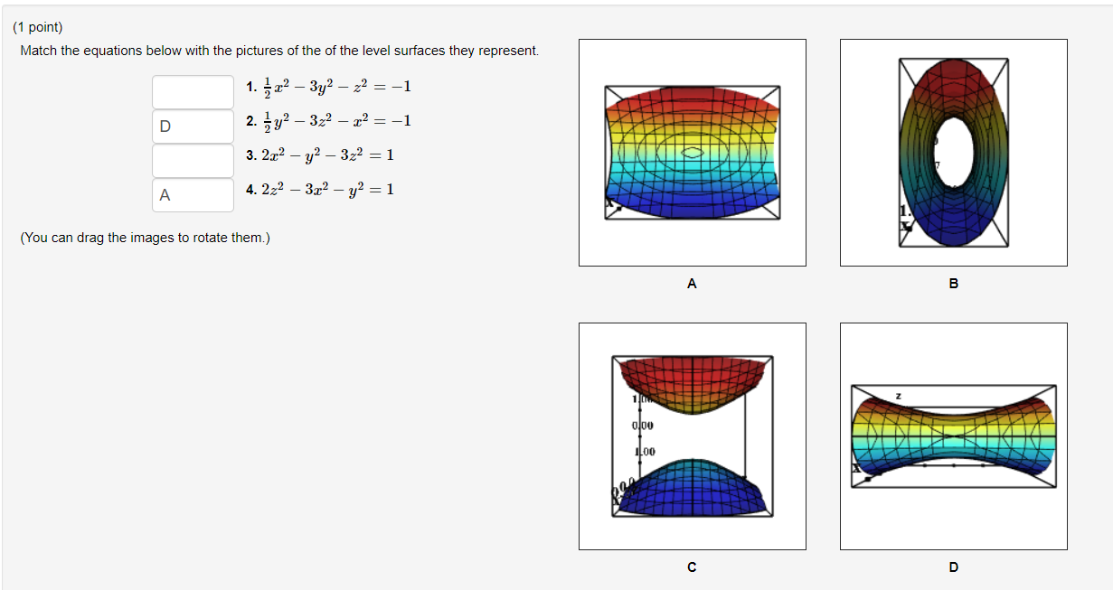Solved Match the equations below with the pictures of the of | Chegg.com
