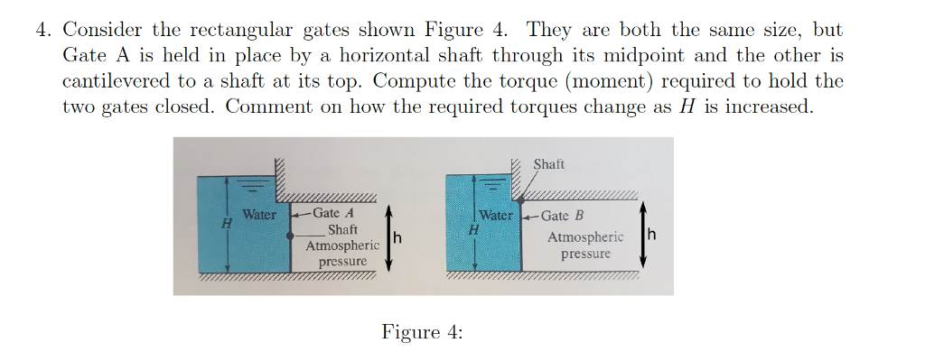 Solved 4. Consider the rectangular gates shown Figure 4. | Chegg.com