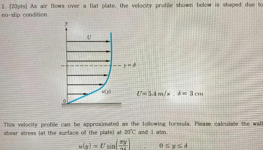 Solved 2. [20pts] As air flows over a flat plate, the | Chegg.com