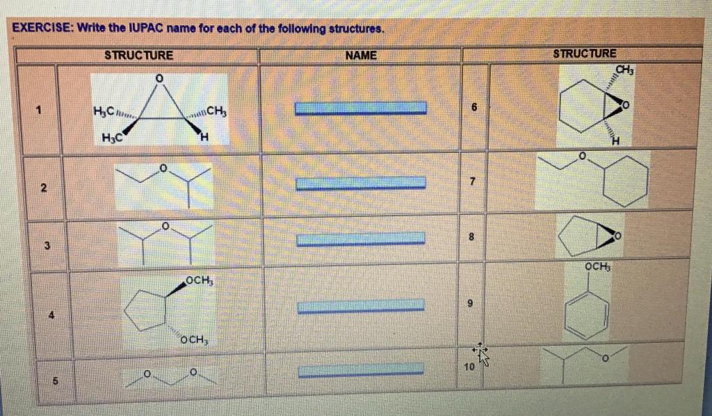 Solved EXERCISE: Write the IUPAC name for each of the | Chegg.com