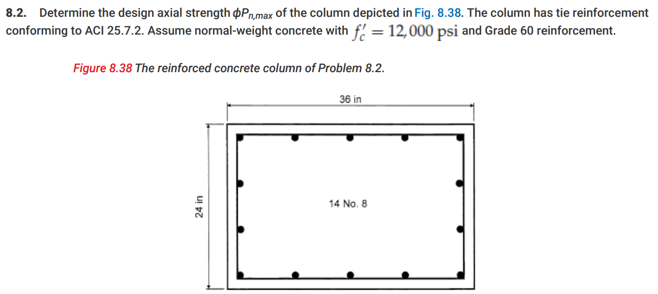 Solved 8.2. Determine the design axial strength Pn,max of | Chegg.com