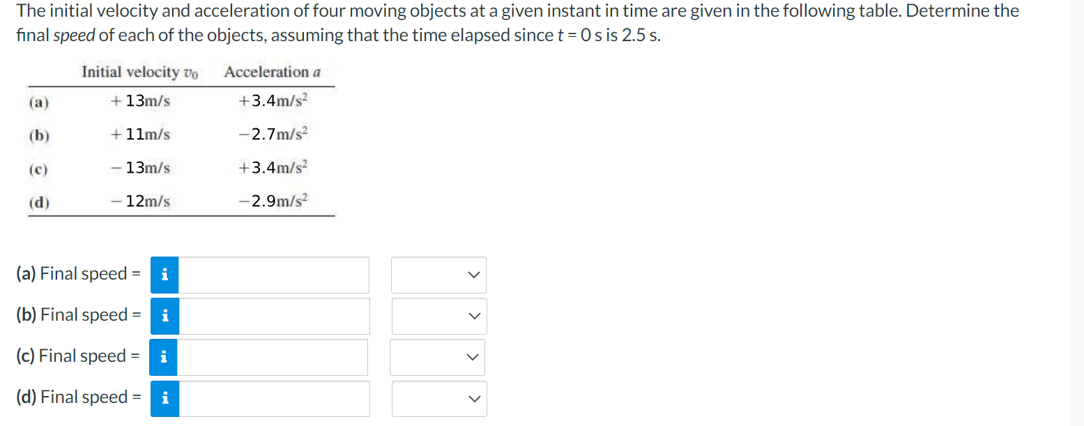 Solved The initial velocity and acceleration of four moving | Chegg.com