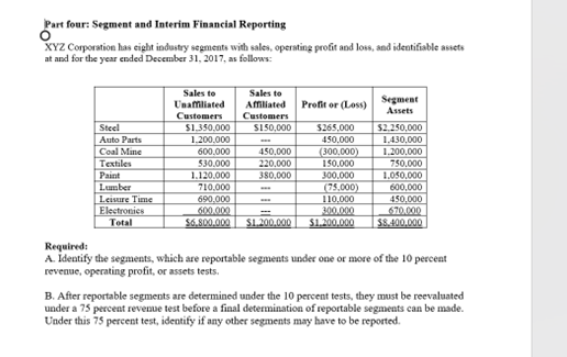 Solved Part four: Segment and Interim Financial Reporting | Chegg.com