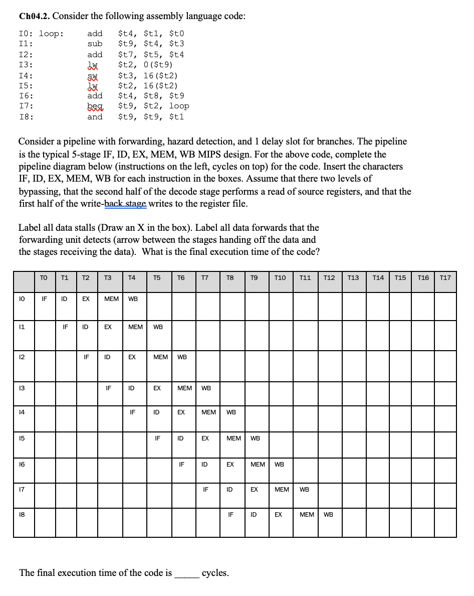 add Ch04.2. Consider the following assembly language | Chegg.com