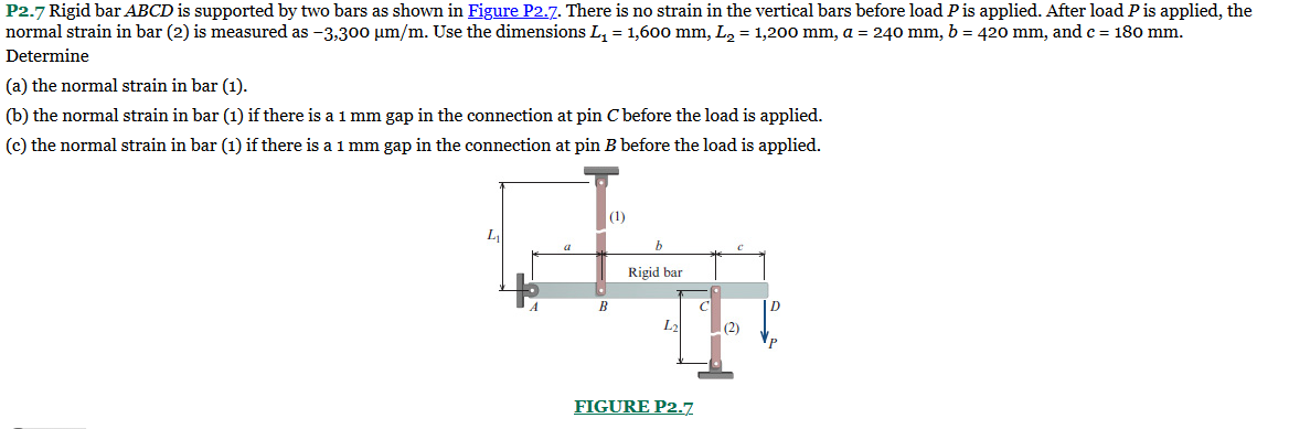 Solved P2 7 Rigid Bar Abcd Is Supported By Two Bars As Shown