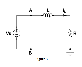 Solved Figure 14. Oscilloscopes are able to display periodic | Chegg.com