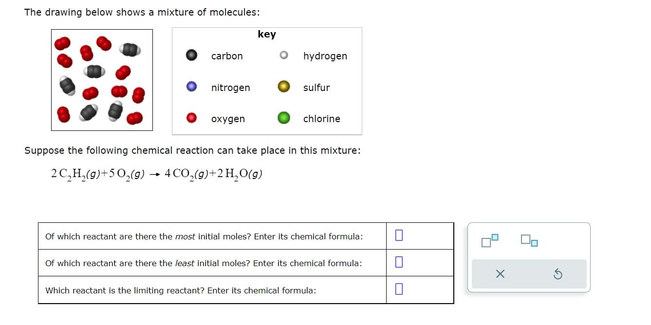 Solved The drawing below shows a mixture of molecules: | Chegg.com