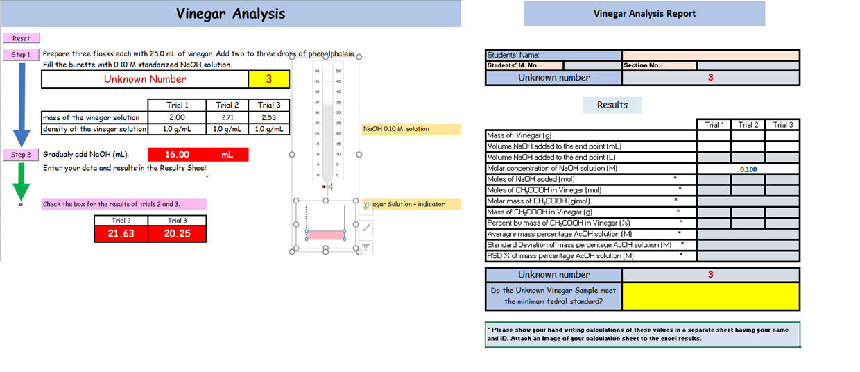 Solved Vinegar Analysis Vinegar Analysis Report Reset Step 1 | Chegg.com