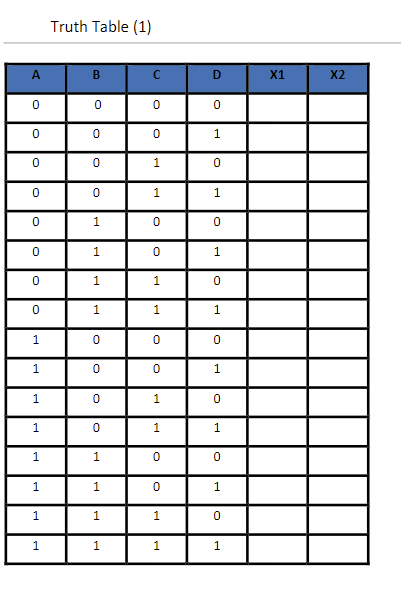 Truth Table (1) A B D X1 X2 0 0 0 0 0 0 0 1 0 0 1 0 0 | Chegg.com