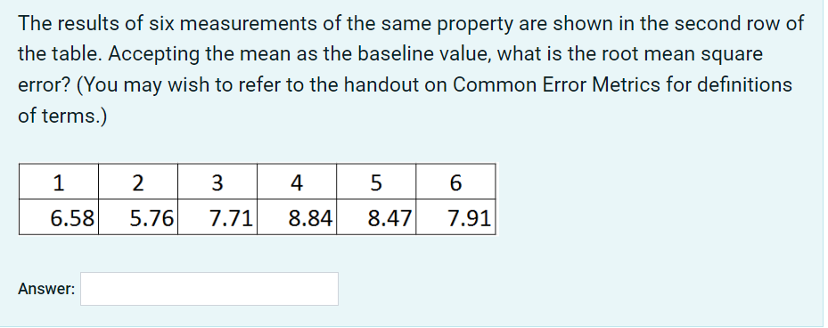 Solved Also need the average absolute fractional error, the | Chegg.com