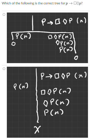 Which of the following is the correct tree for \\( p | Chegg.com