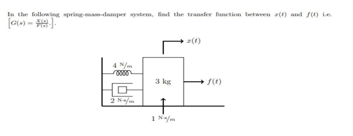 Solved In the following spring-mass-damper system, find the | Chegg.com