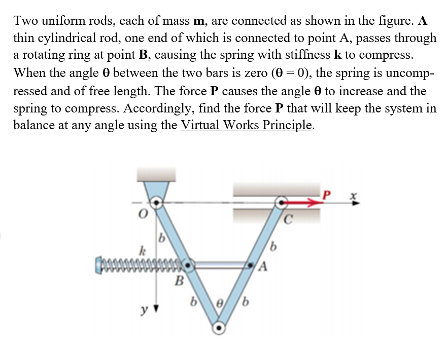 Solved Two uniform rods, each of mass m, are connected as | Chegg.com