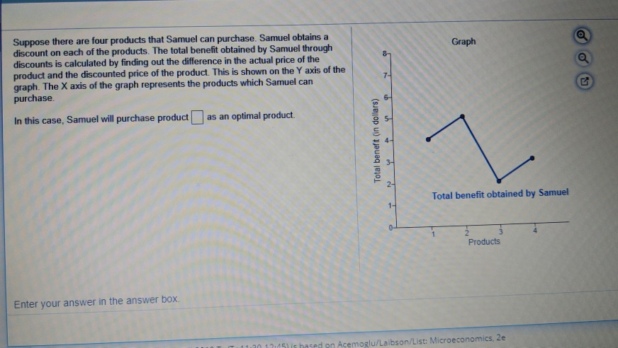 Solved Suppose there are four products that Samuel can | Chegg.com
