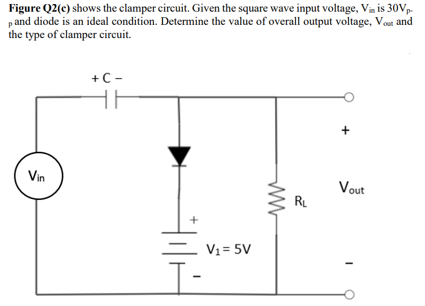 Solved Figure Q2(c) shows the clamper circuit. Given the | Chegg.com
