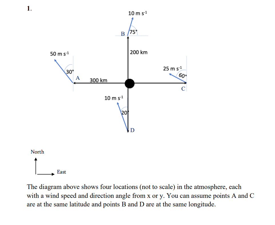 Solved Calculate the u and v components of the wind at each | Chegg.com