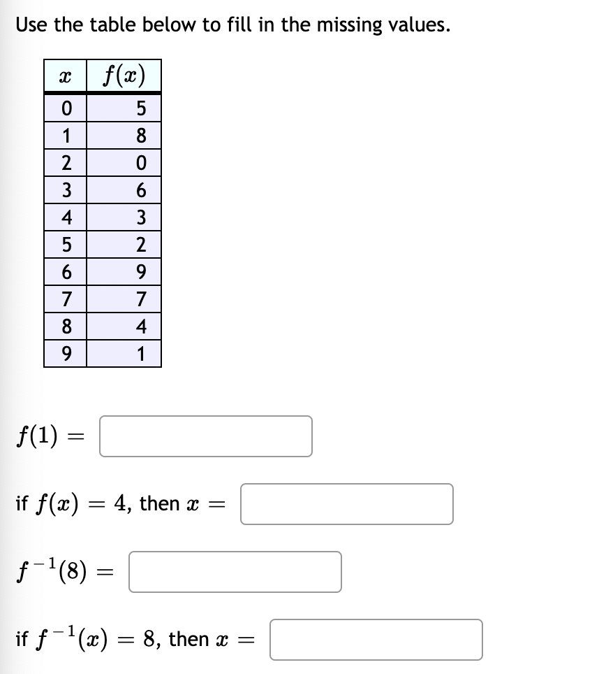 Solved Use the table below to fill in the missing values. | Chegg.com