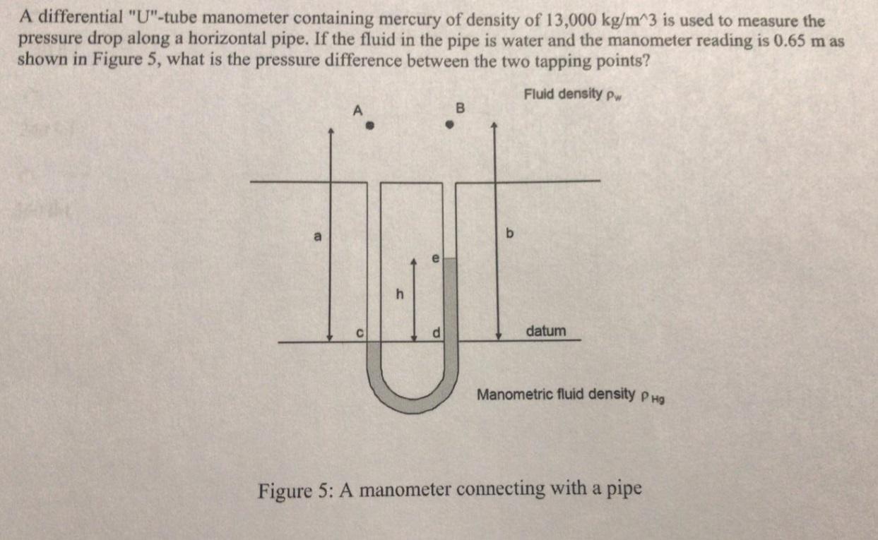 Solved A differential "U"-tube manometer containing mercury | Chegg.com