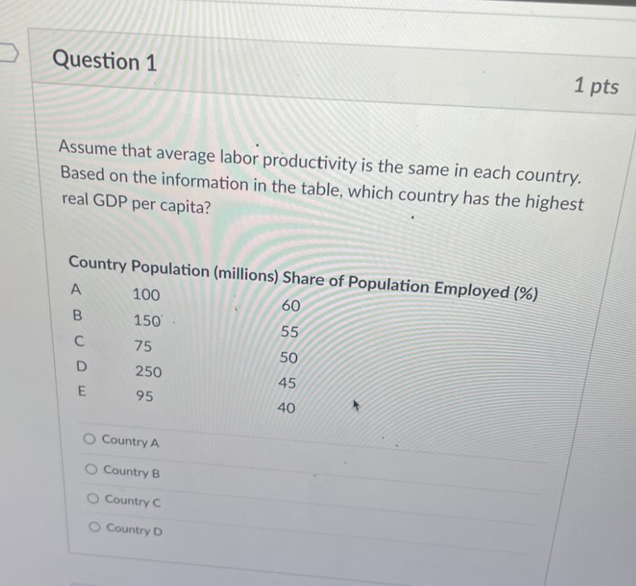 Solved Question 1Assume that average labor productivity is | Chegg.com Solved Question 1Assume that average labor productivity is | Chegg.com